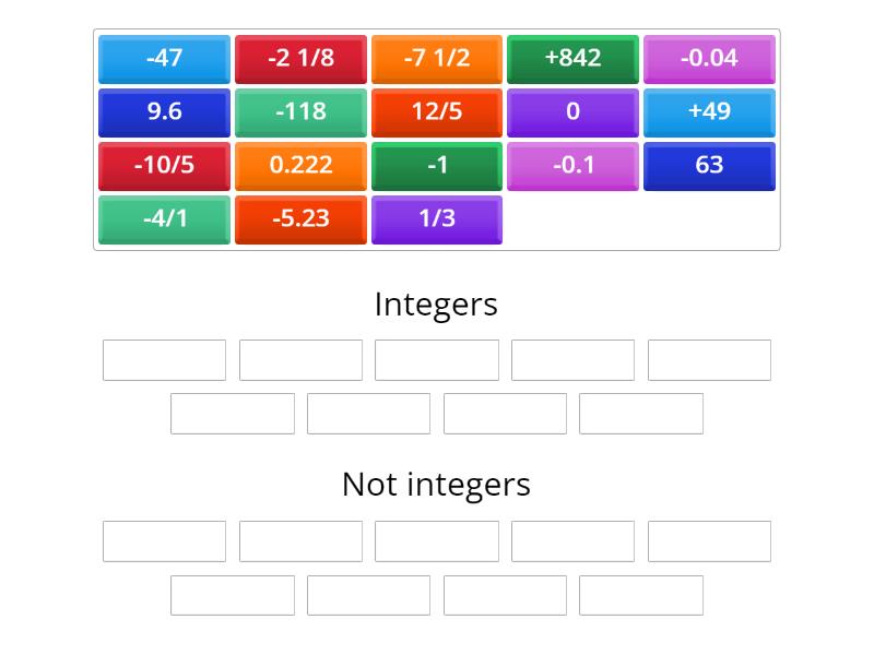 the set of integer numbers - Ordenar por grupo