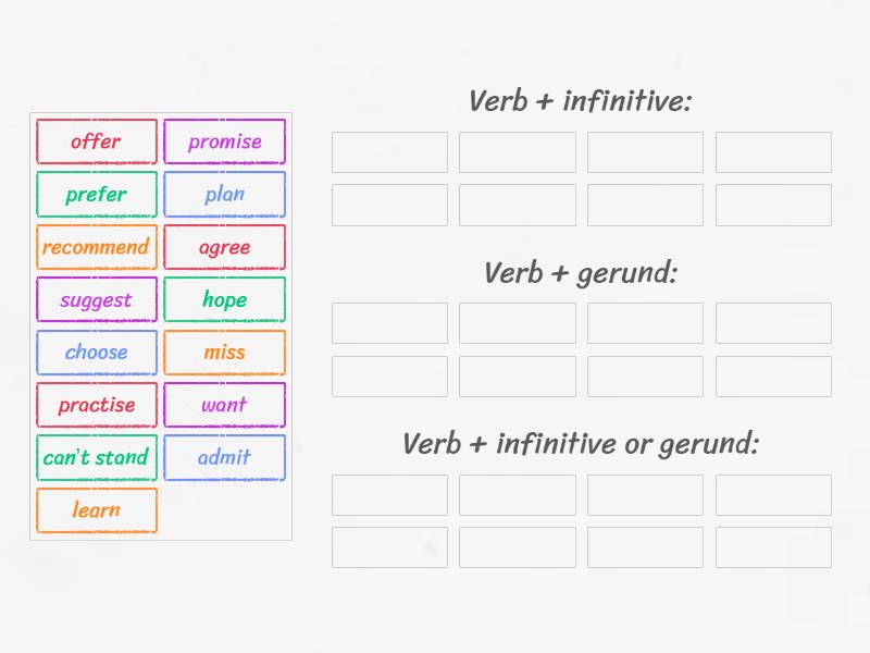 Get involved! B1 Unit 3 Gerund and infinitive - Group sort