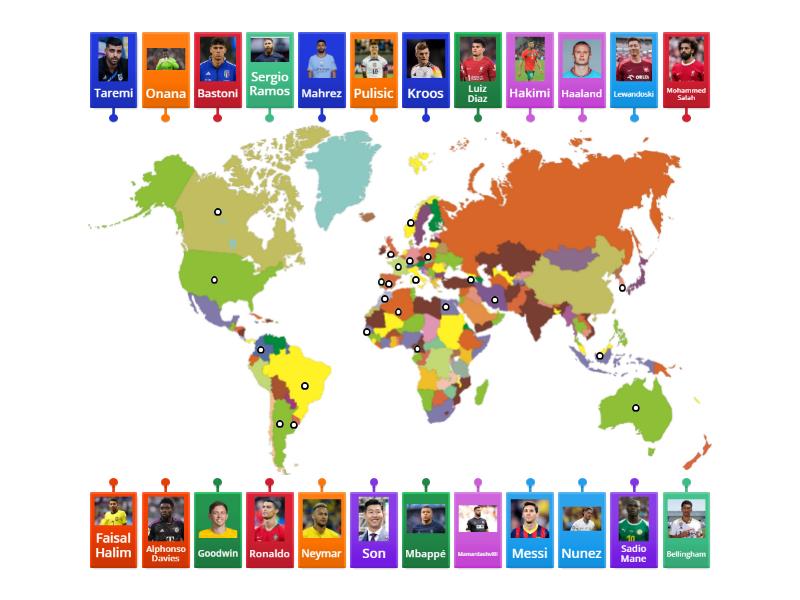 Football Players Countries - Labelled diagram