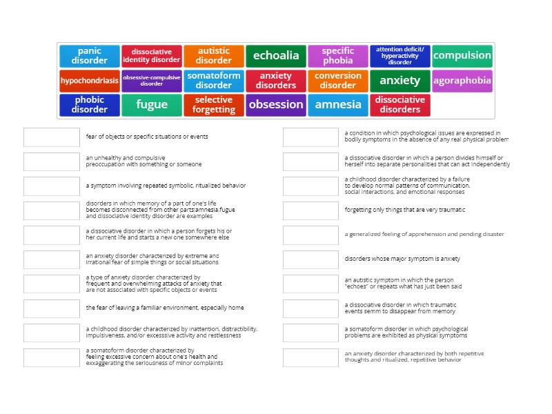 Mental Disorders - Match up