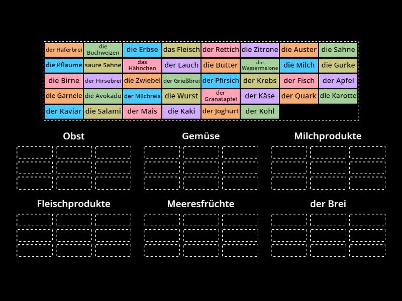 das Essen - Group sort