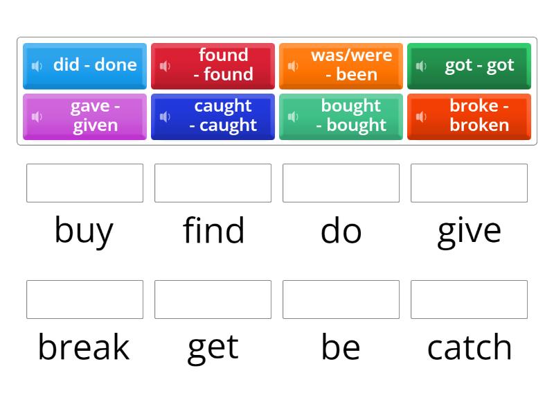 PART 1: irregular verbs (pierwsze 8 czasowników z podręcznika - 3 formy ...