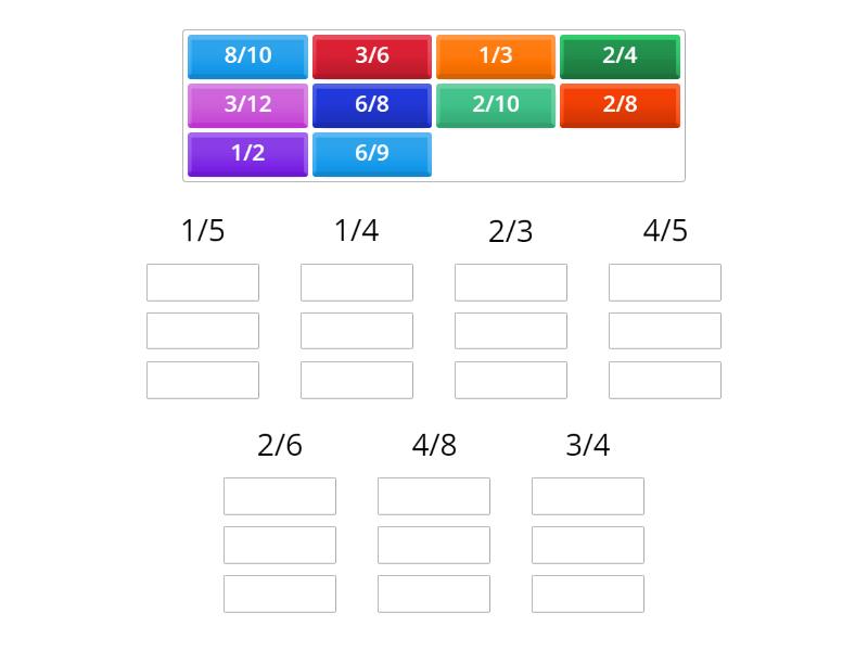 Zowada Equivalent Fractions Sorting Game Group Sort 
