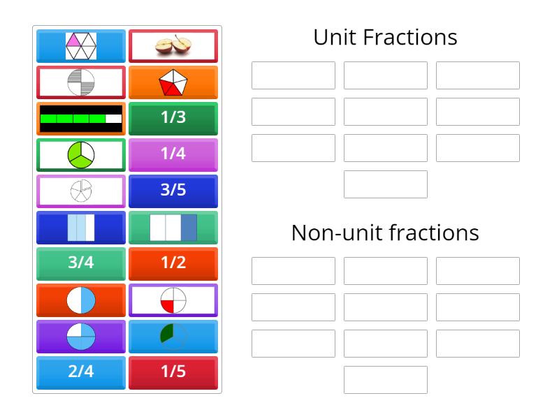 Unit or non-unit fractions - Group sort