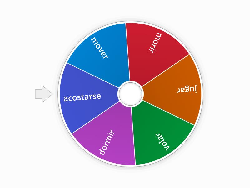 Verbos irregulares_o-ue_Presente - Spin the wheel