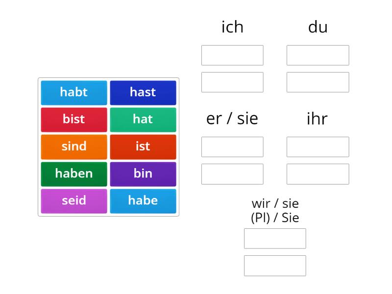 Verben haben und sein - Die richtige Gruppe