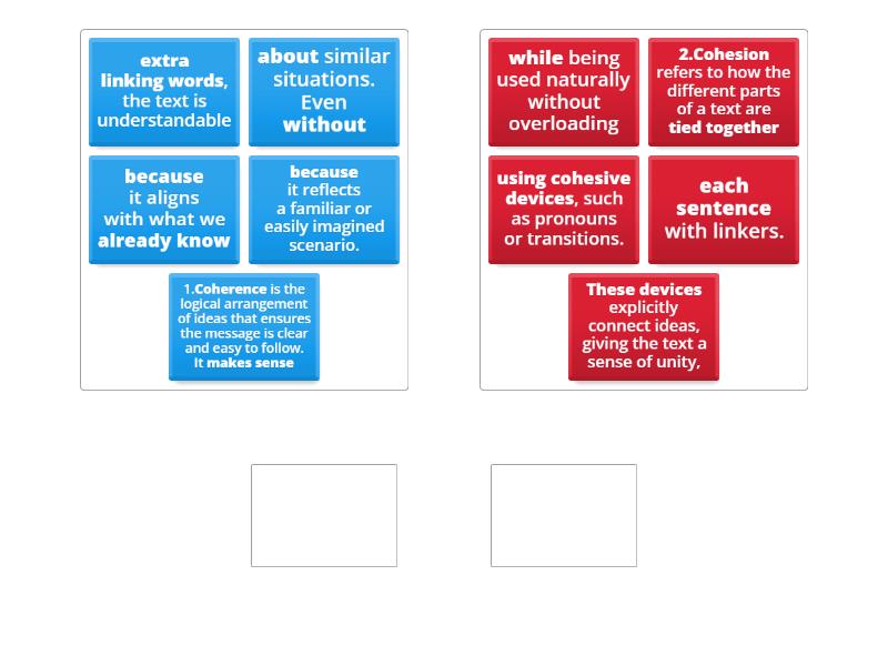 Coherence & Cohesion Summary - Make sets