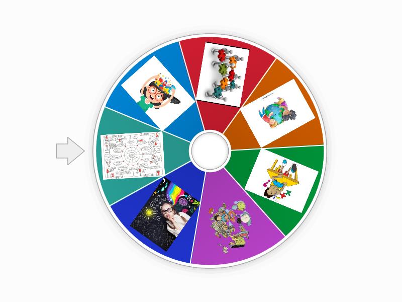 CAPACIDADES FUNDAMENTALES 2024 - Rueda aleatoria