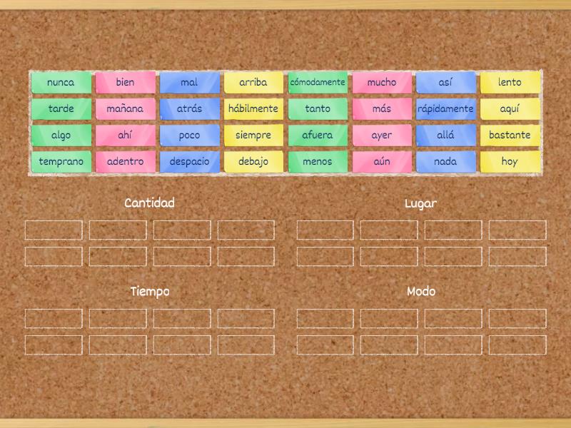 Adverbios - Group sort