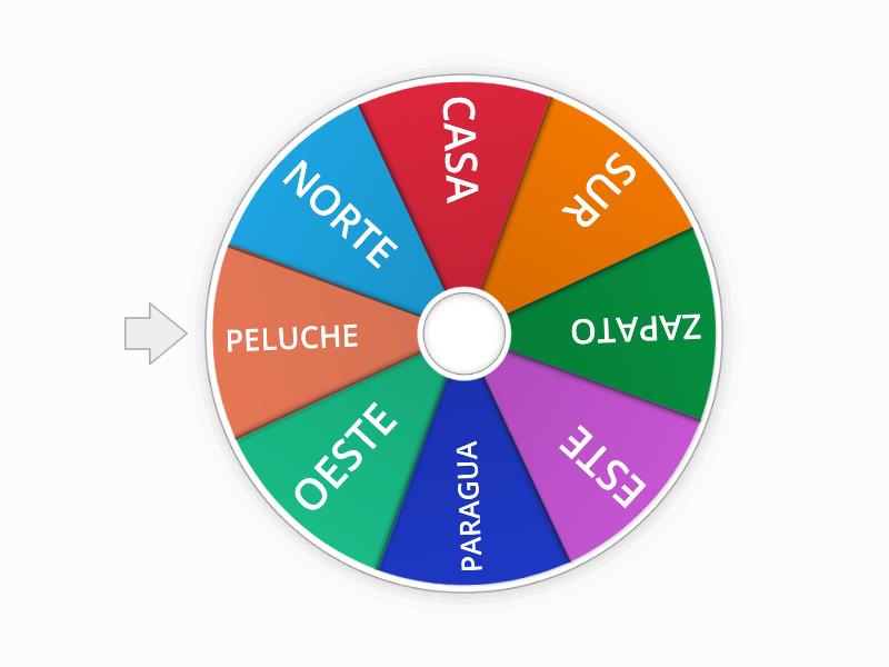 RULETA PUNTOS CARDINALES 7°-8° BASICO - Spin the wheel