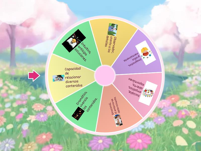 Aprendizaje Acomodador - Spin the wheel