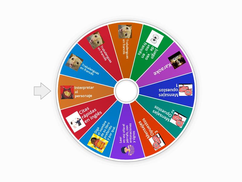 Actividades para mejorar tu expresión oral - Random wheel