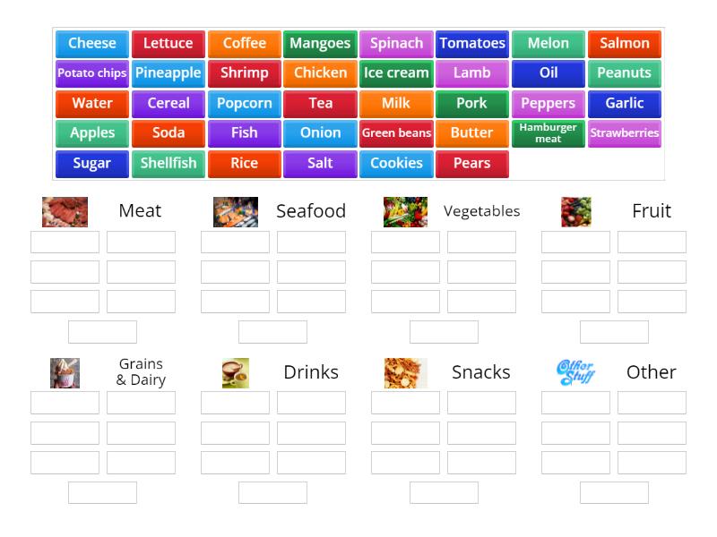Food items & categories - Group sort