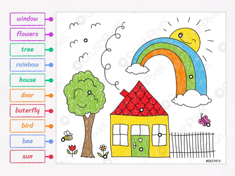 Picture - Labelled diagram