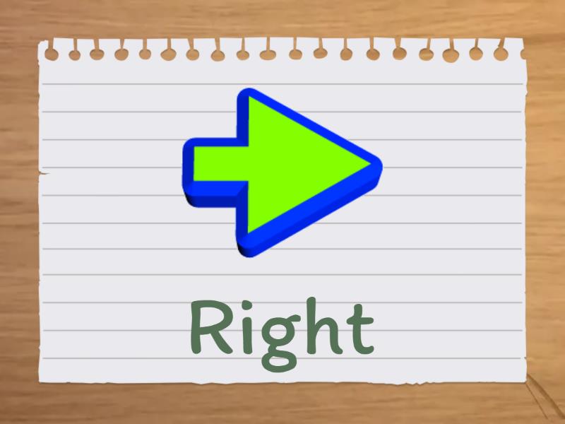 Basic commands - Flash cards