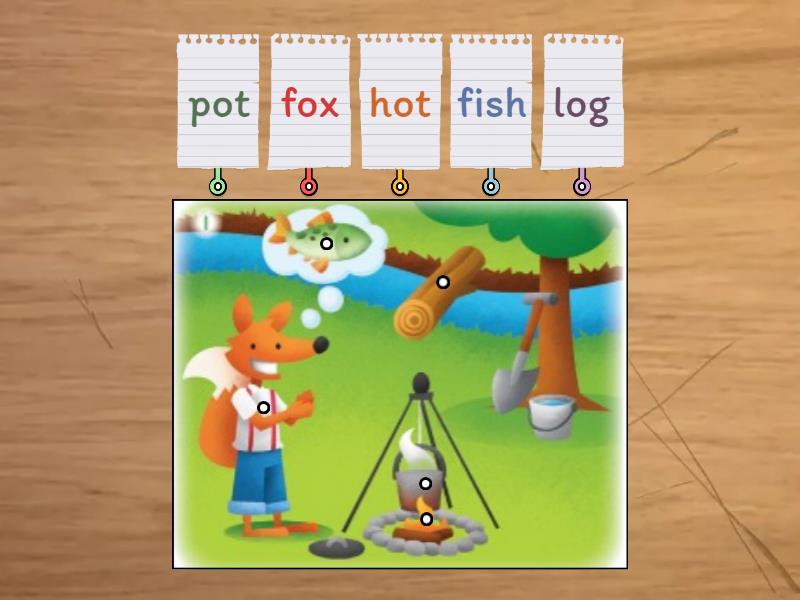 Phonic 2- unit 6 story the fox 1 - Labelled diagram