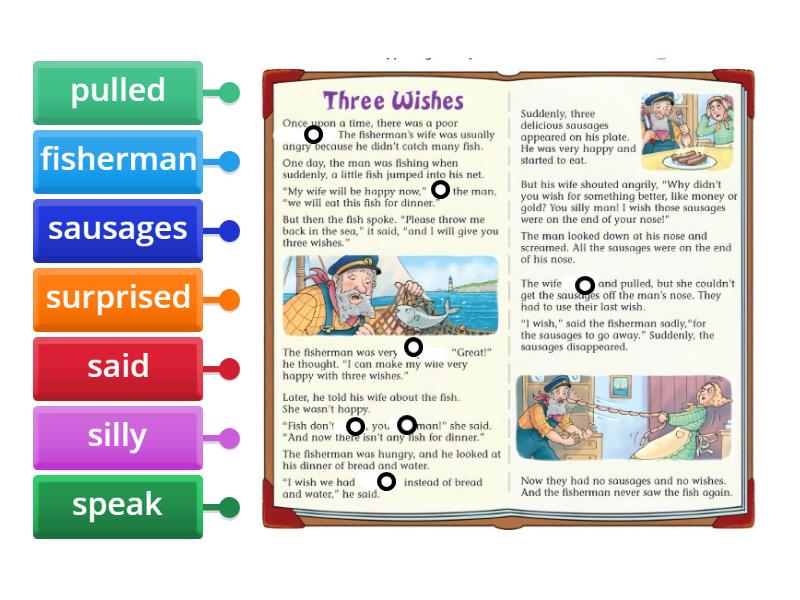 ff4 unit 15 skills time - Labelled diagram
