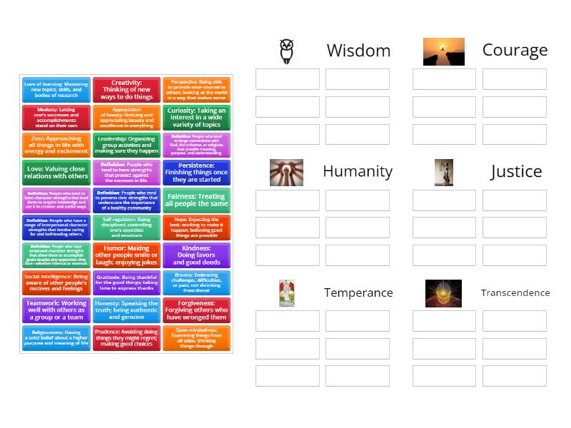 24 Character Strengths - Group sort