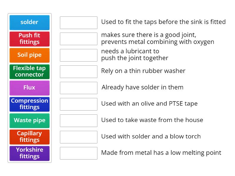 Basic plumbing materials - fittings - Match up