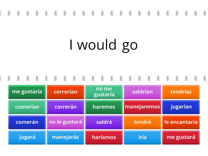 El futuro y el condicional - Find the match