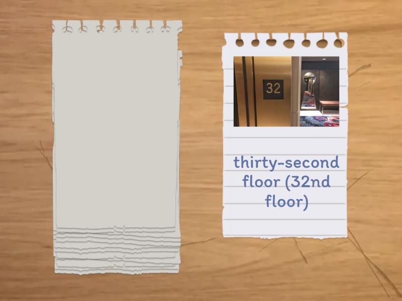 1 Ordinal numbers + floor - Speaking cards