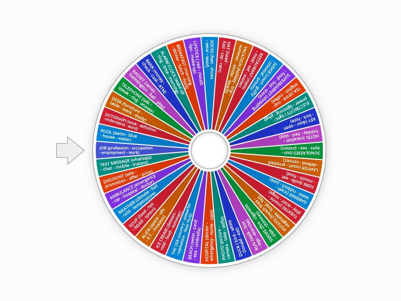 Taboo game - Spin the wheel