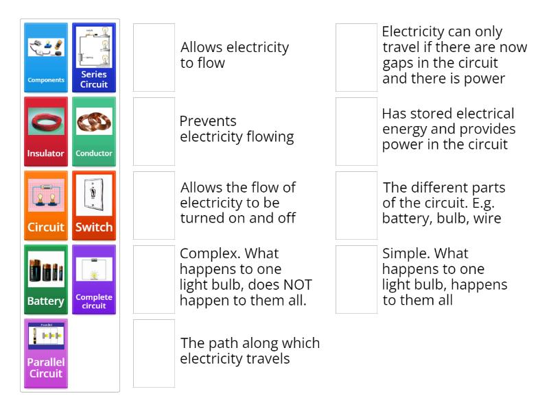 Circuits vocabulary - Match up