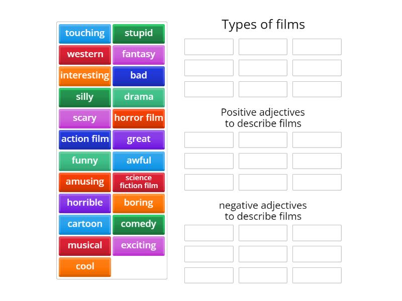 Types of films and how to describe them - Pengurutan grup