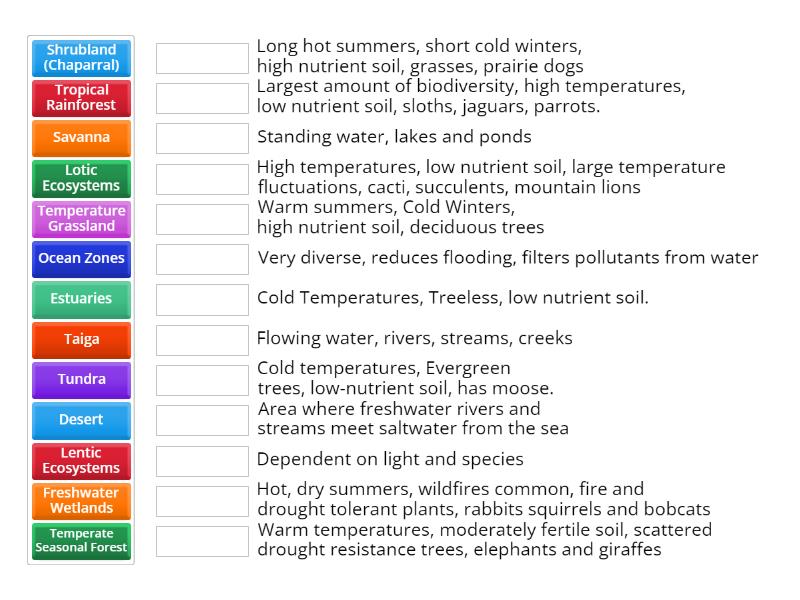 Biome Match - Une las parejas