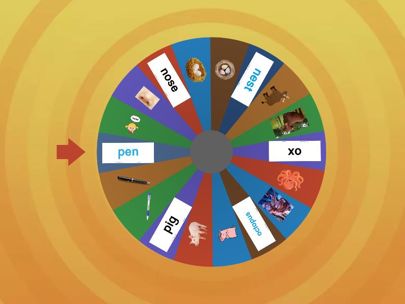 Cool ABC 2 Unit1 單字 - Spin the wheel