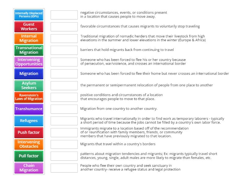 Migration Vocabulary - Match up