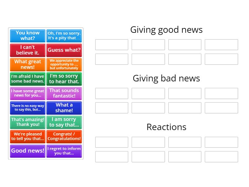 Good and bad news - Group sort