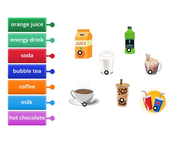 Drinks: Match - Labelled diagram
