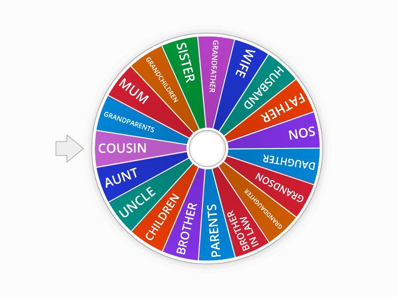 FAMILY - Spin the wheel