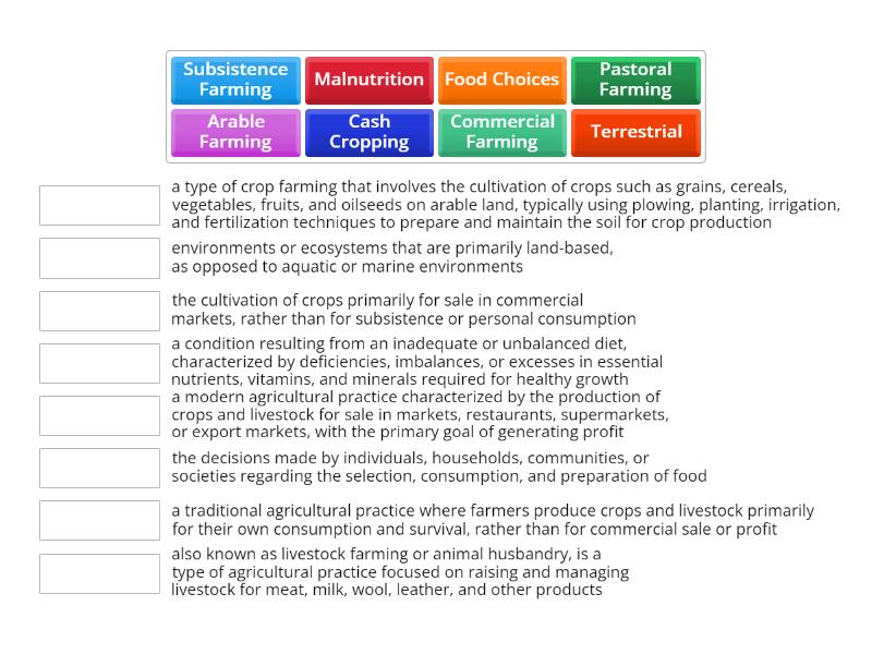 5.2 Terrestrial Food Production Systems and Food Choices - Match up