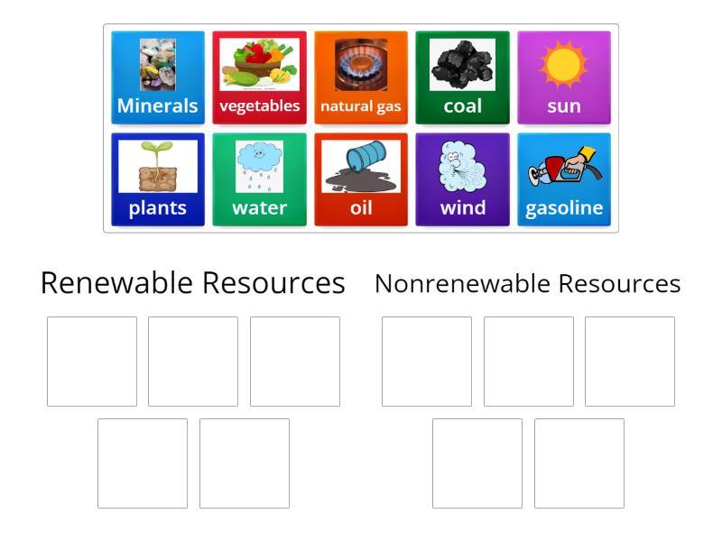 Renewable and Nonrenewable Resources Science 302 - Group sort