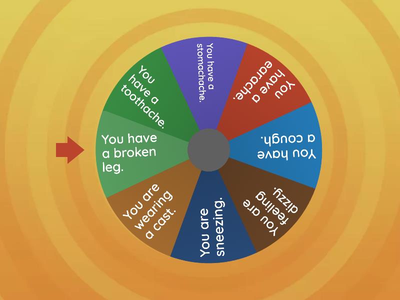 Give some advice - Spin the wheel