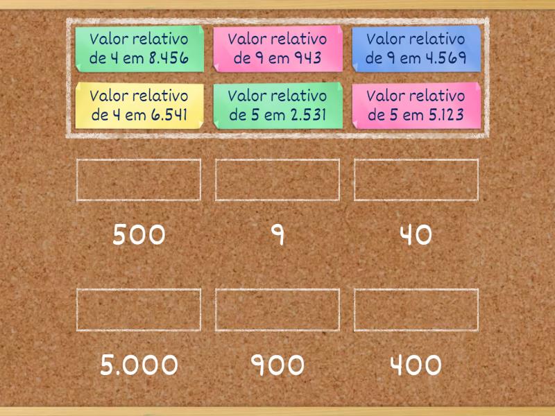 Valor relativo e absoluto - Une las parejas