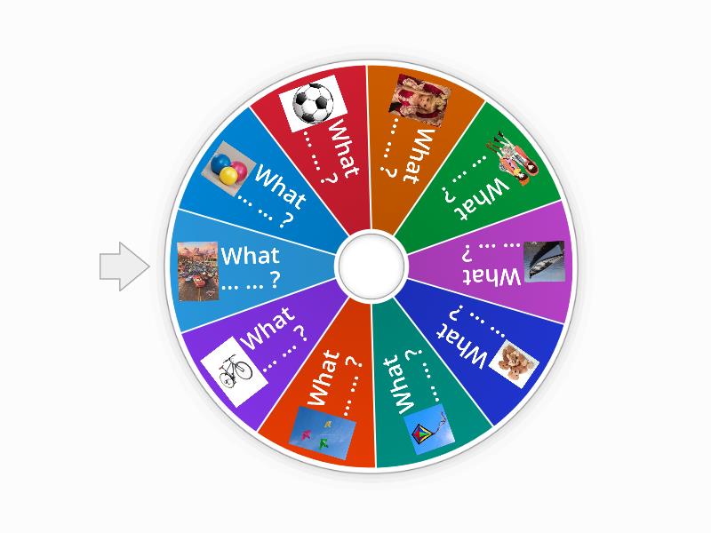 What is this_that/What are these_those? - Random wheel