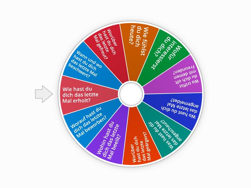 Reflexive Verben - Spin the wheel