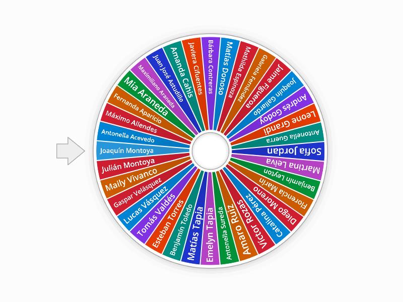 Lista 7to A - Spin the wheel
