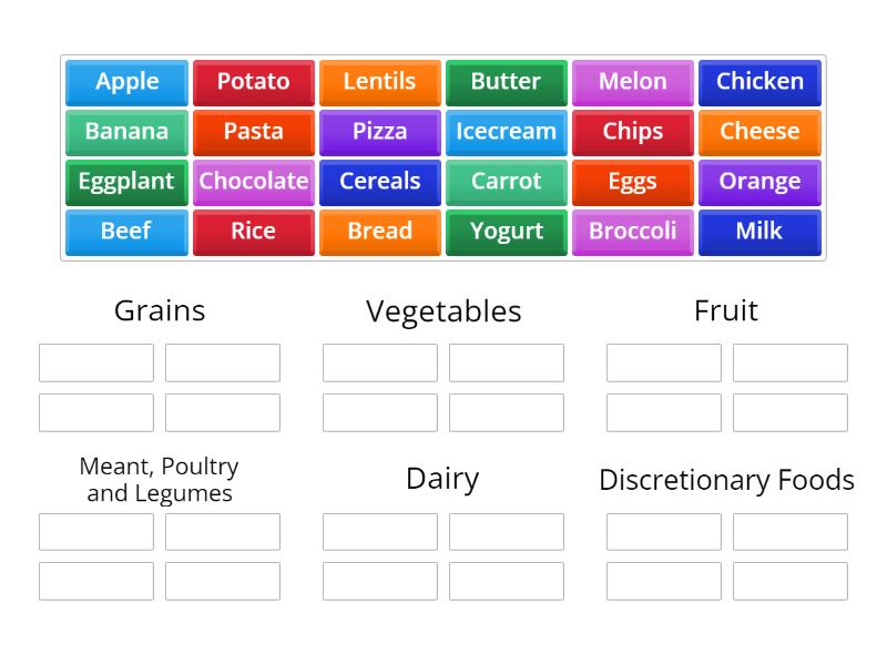 5 Food Groups - Group sort