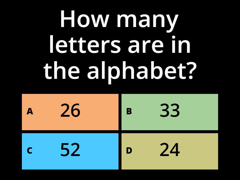 End of Year Review - Quiz