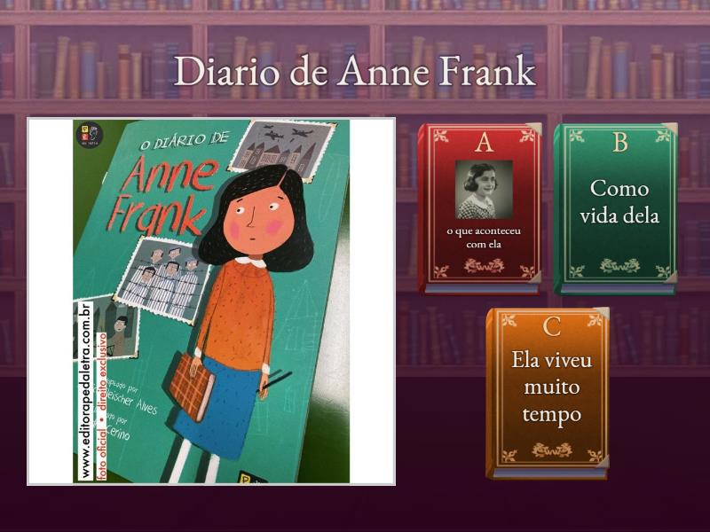 ANNE FRANK - Quiz