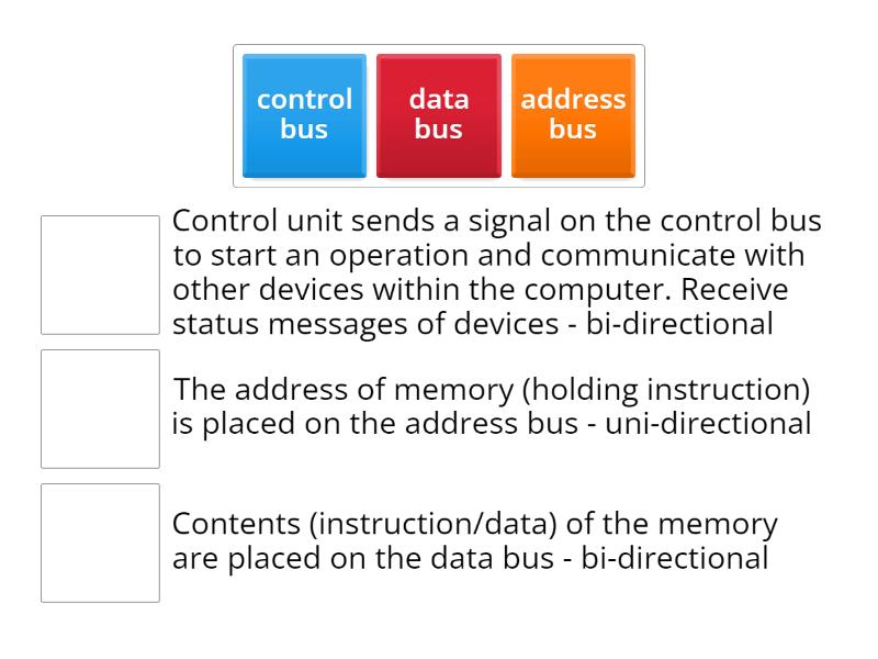 System Buses - Match up