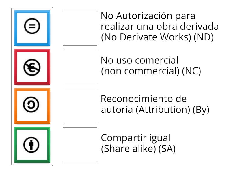 Creative Commons - Match up