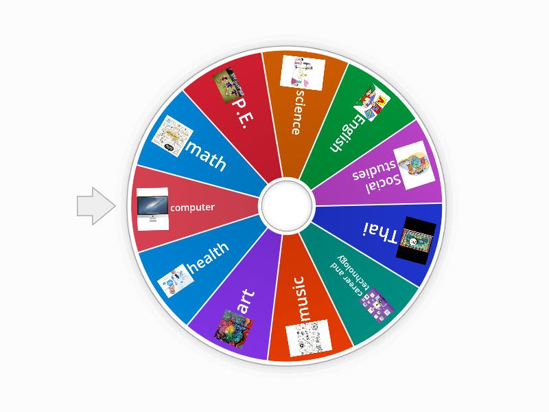 School subjects - Spin the wheel