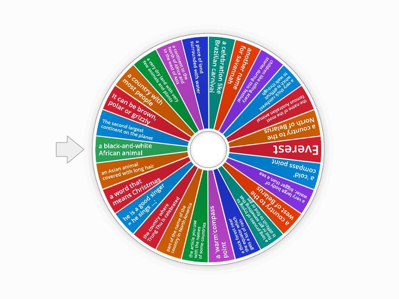 Quest for countries and continents - Spin the wheel