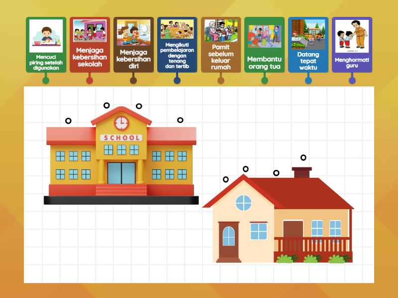 Aturan di Rumah dan Sekolah - Labelled diagram
