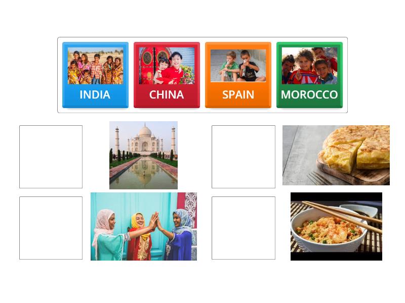 Matching countries. - Match up
